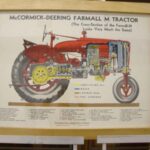 Red Power Roundup Pictures - Antique Tractor Blog