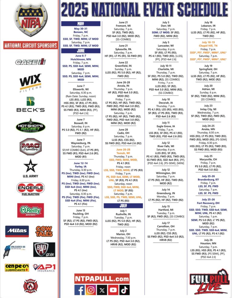 OH - NTPA Fort Recovery NTPA Grand Nationals Pull ~ Antique Tractor Blog